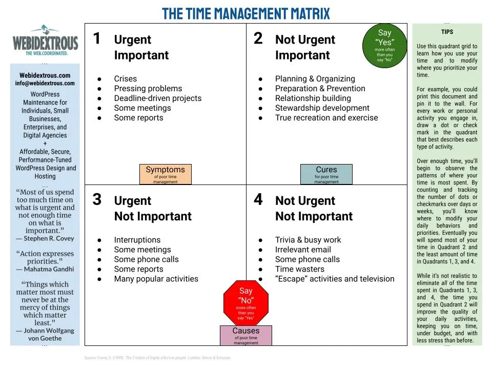 Use This Simple Time Management Matrix To Straighten Your Priorities